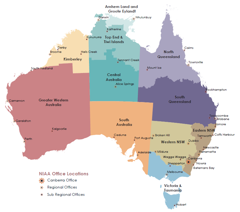 Our Operating Context | NIAA