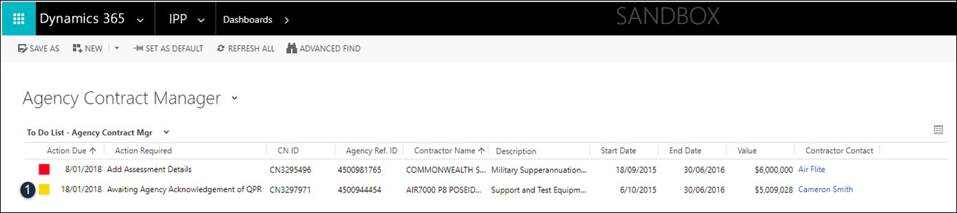 QPR - Review / Submit | NIAA